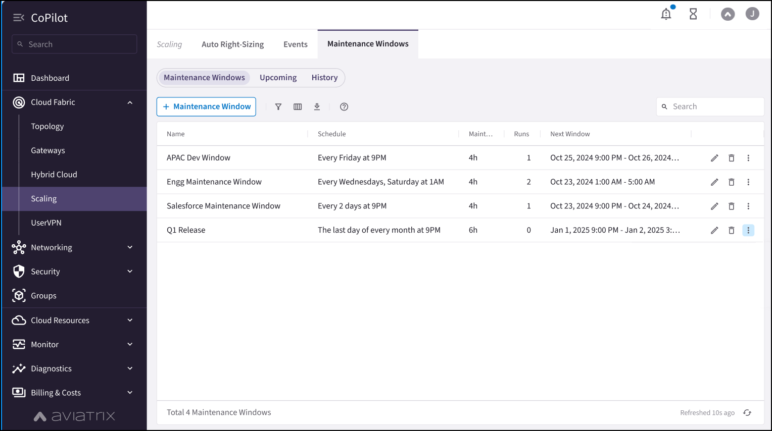 Auto Right Sizing Maintenance Window Documentation