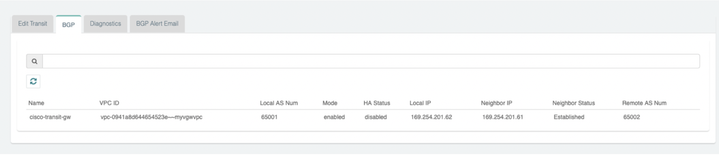 Aviatrix Docs Documentation