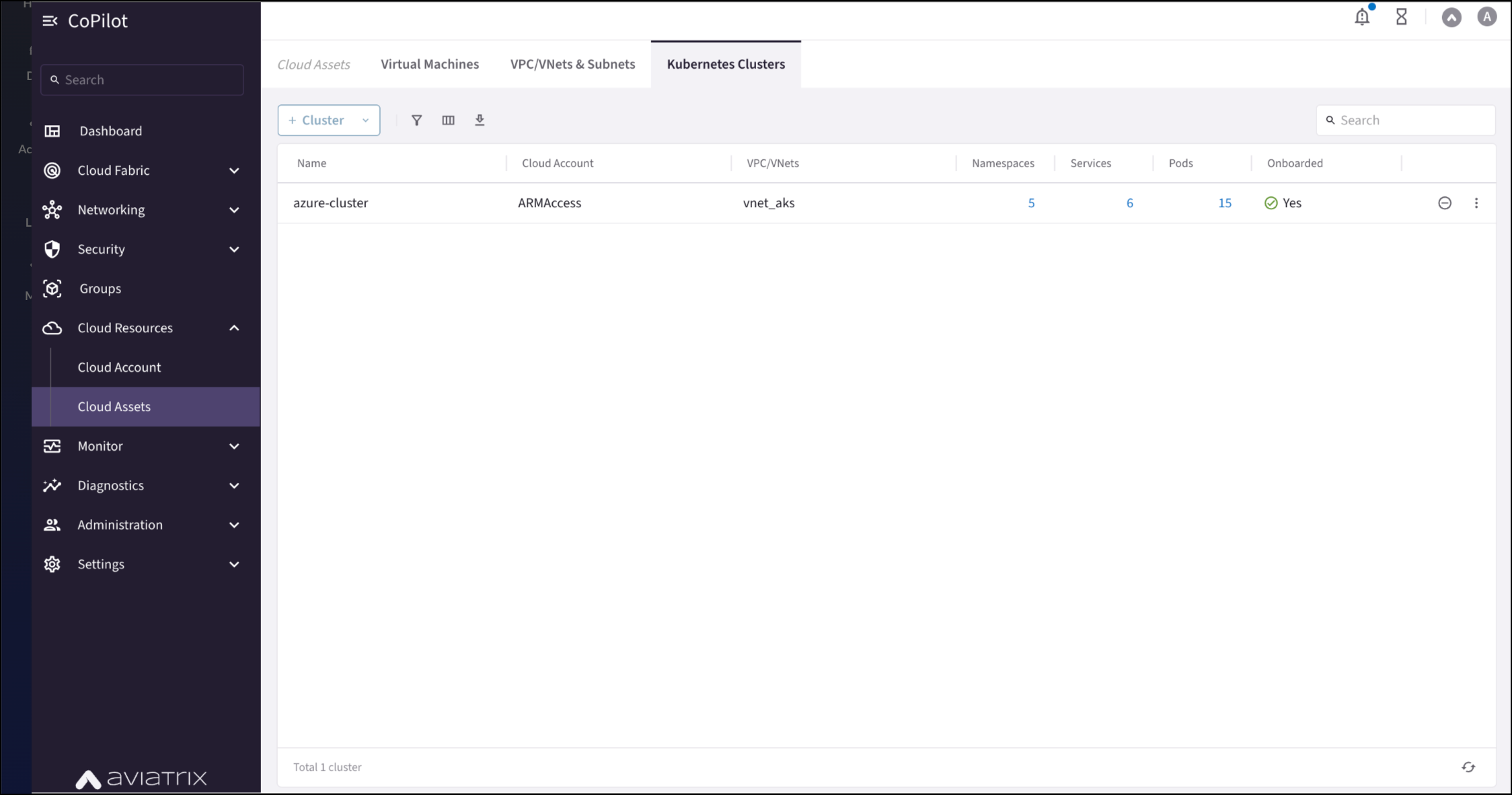 Viewing Kubernetes Clusters :: Documentation