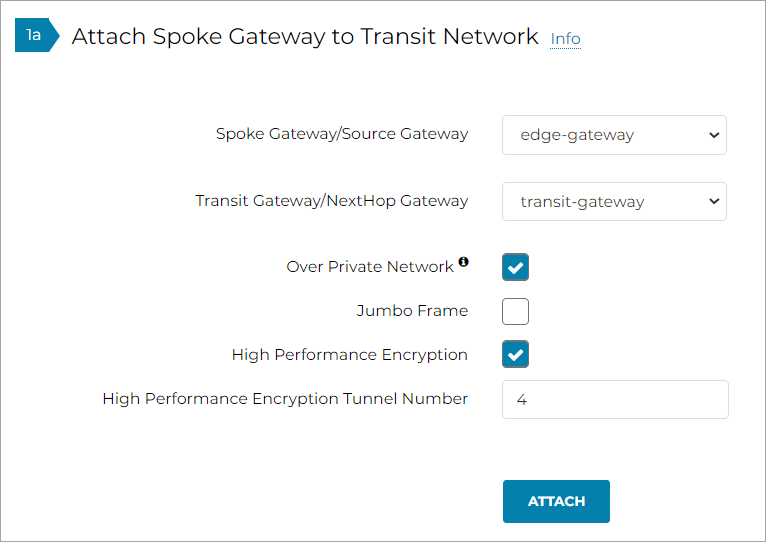 Attaching Edge Gateway To Transit Gateway Documentation