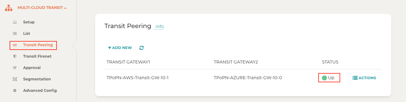 Multicloud Transit Gateway Peering over Private Network Workflow :: Documentation