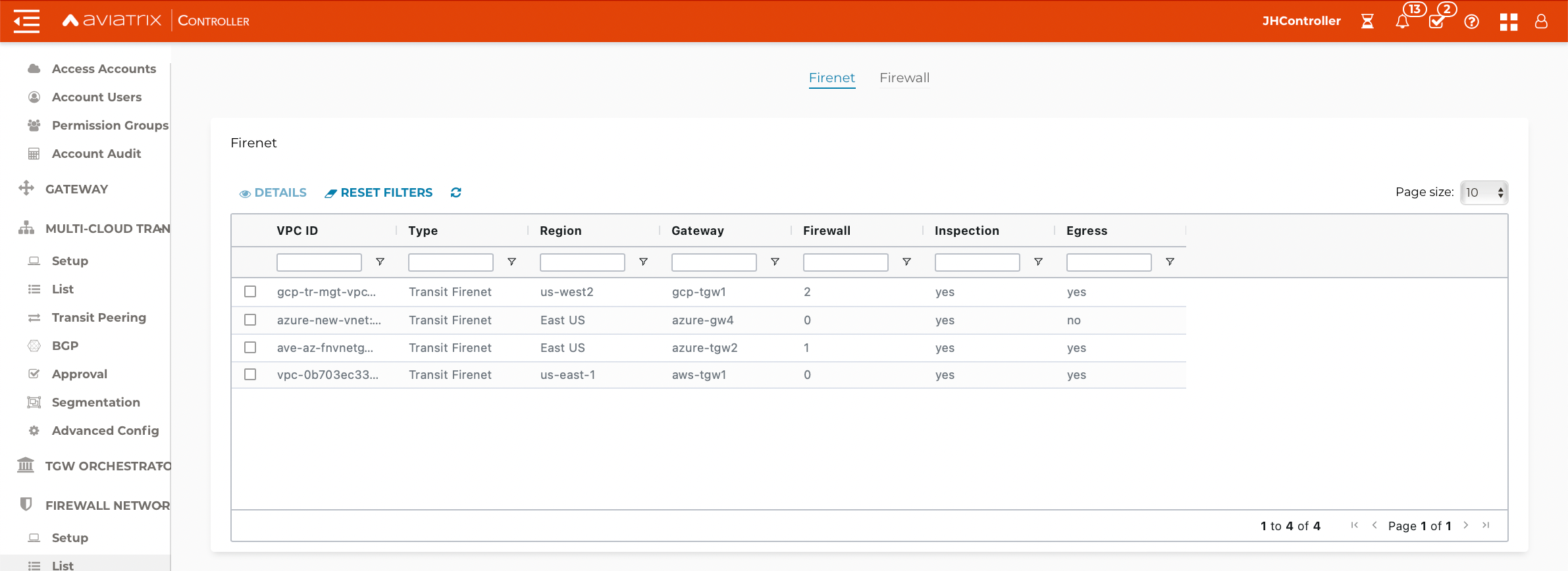 Configuring FortiGate in AWS :: Documentation