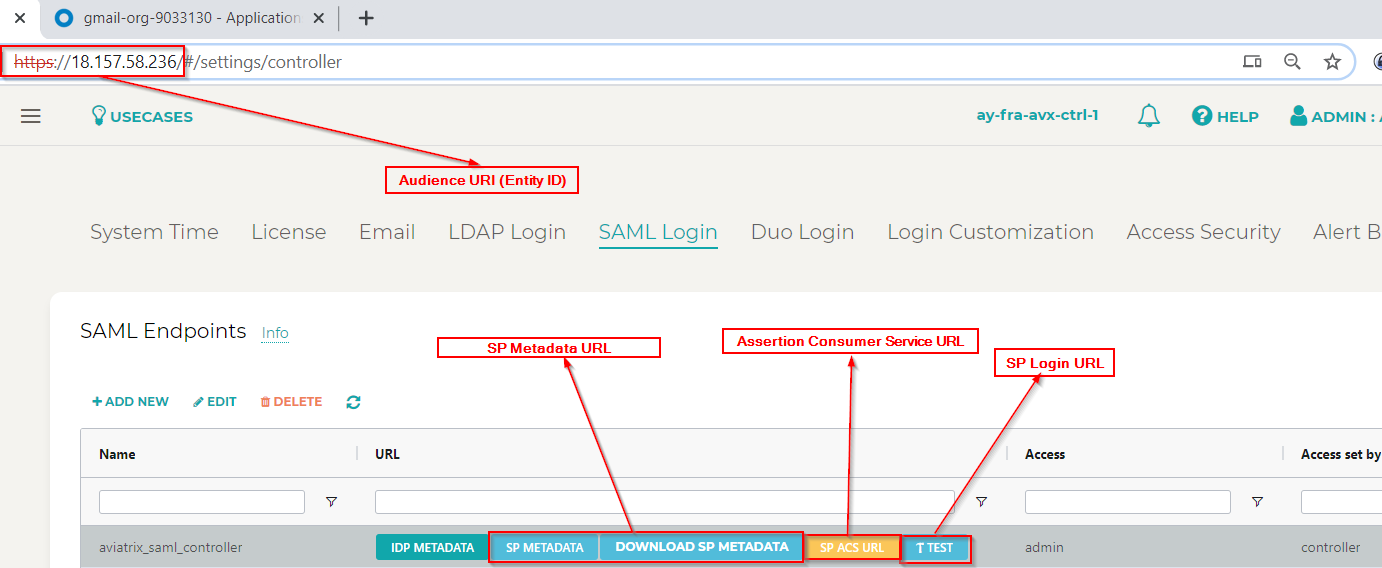 SAML Authentication :: Documentation